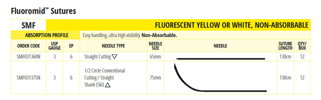 Bovine Surgery – SilverGlide™