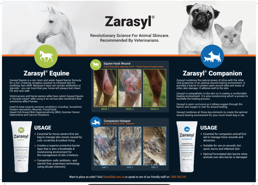 Zarasyl Equine Barrier Cream – SilverGlide™