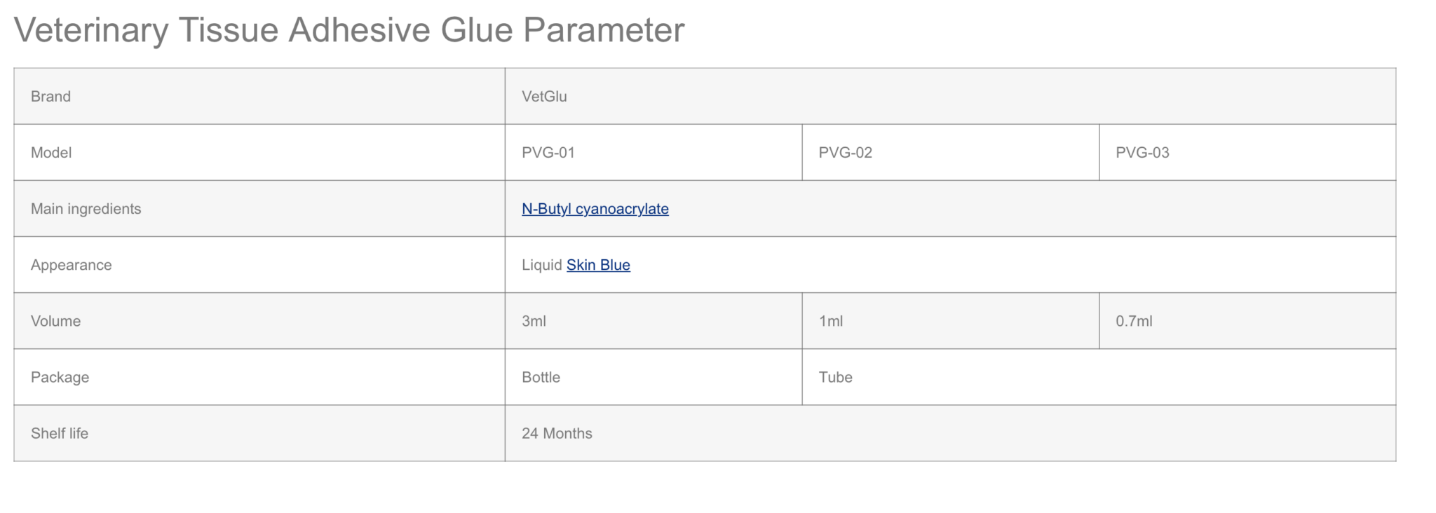 SilverGlide Topical Skin Adhesive – SilverGlide™